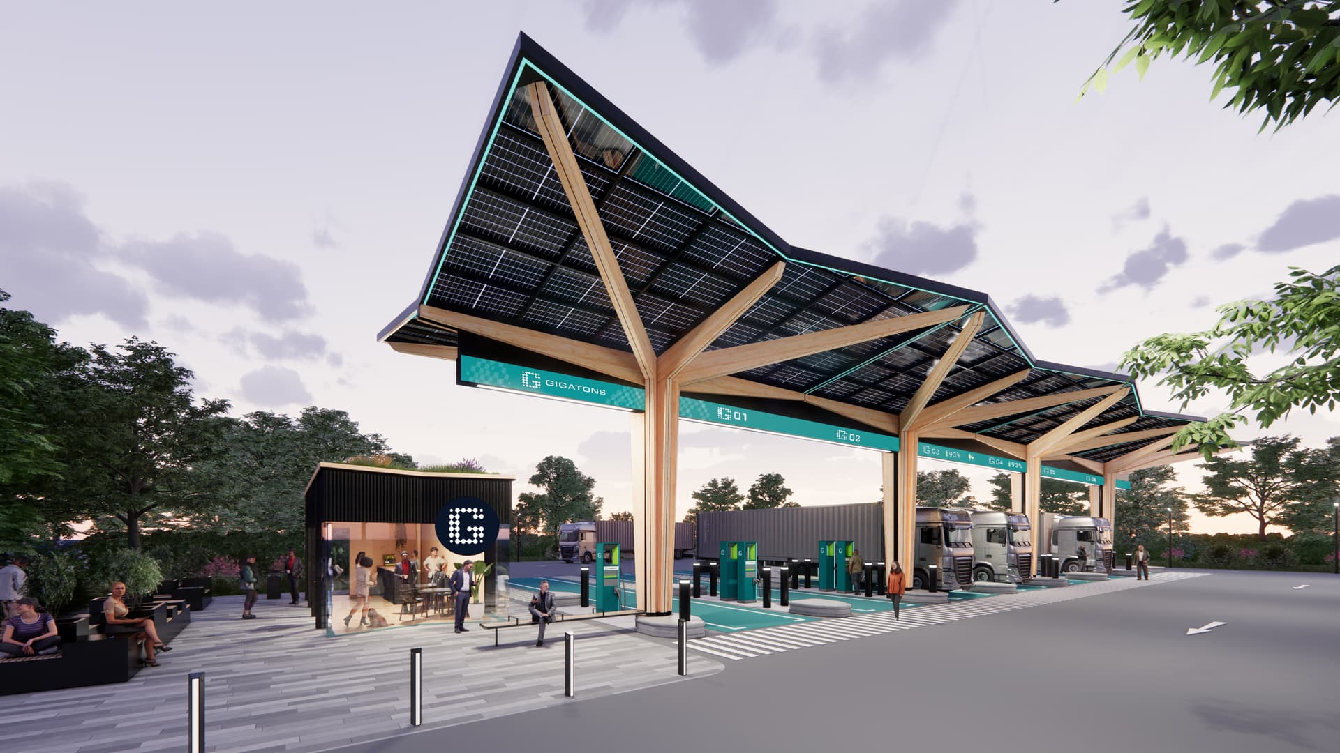 GIGATONS | Accelerating gigatons of CO₂ reductions by scaling Net Zero ...